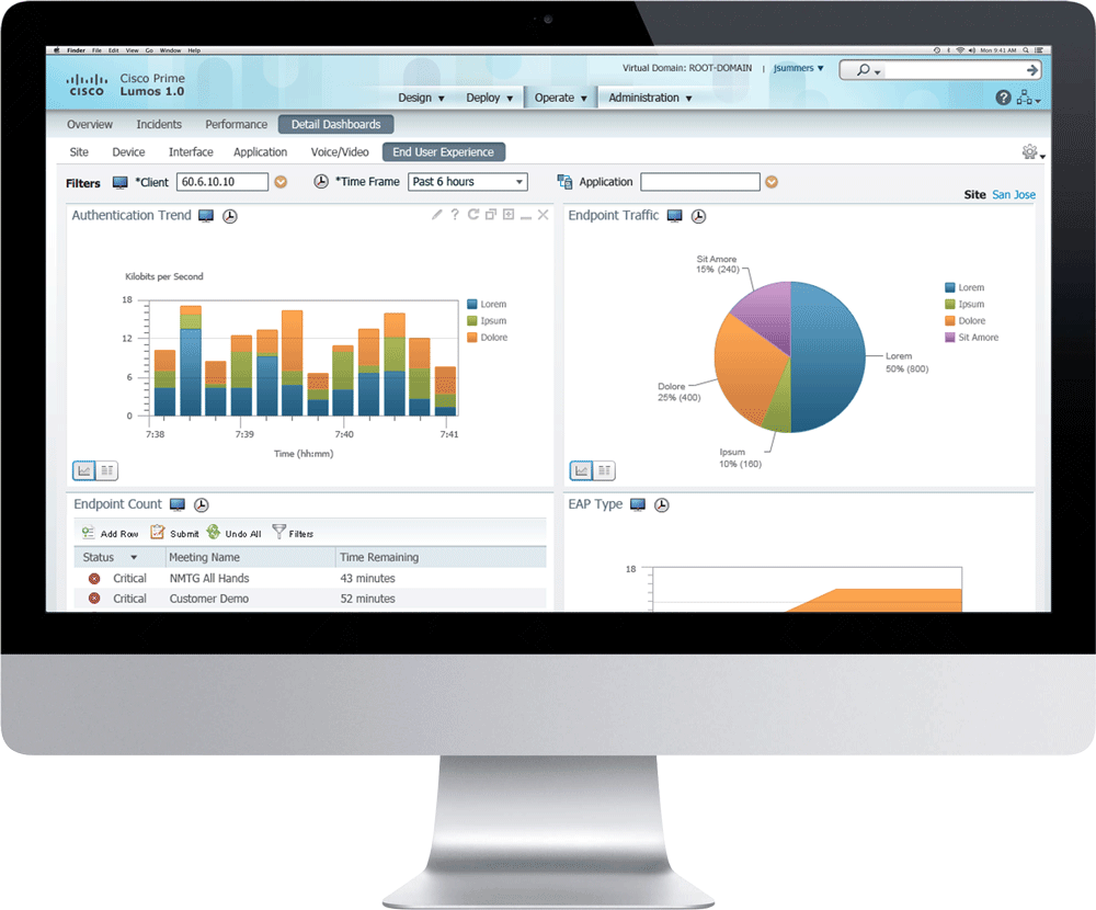 Cisco Prime Infrastructure